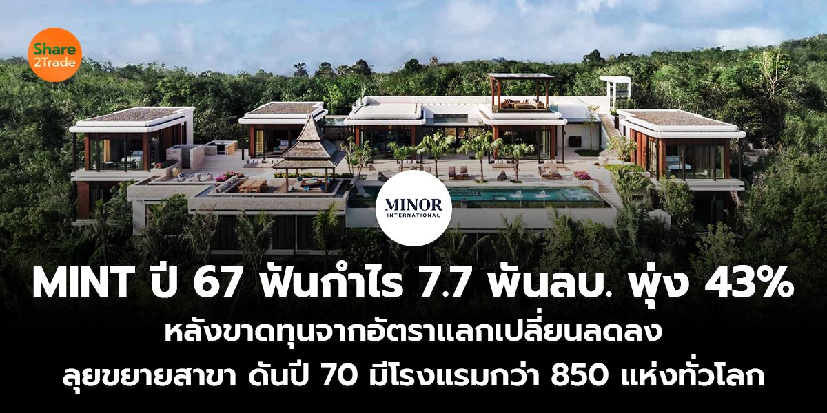 MINT ปี 67 ฟันกำไร 7.7 พันลบ. พุ่ง 43% หลังขาดทุนจากอัตราแลกเปลี่ยนลดลง ลุยขยายสาขา ดันปี 70 มี ...